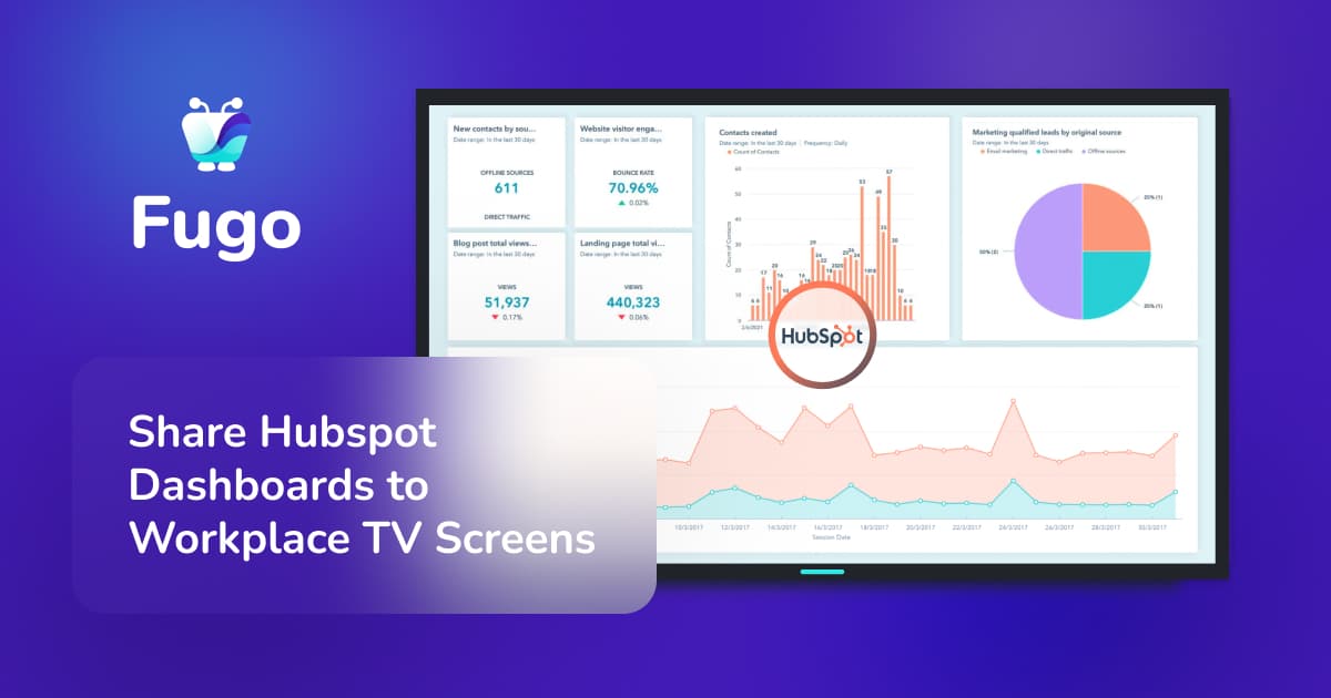 Secure Hubspot TV Dashboards