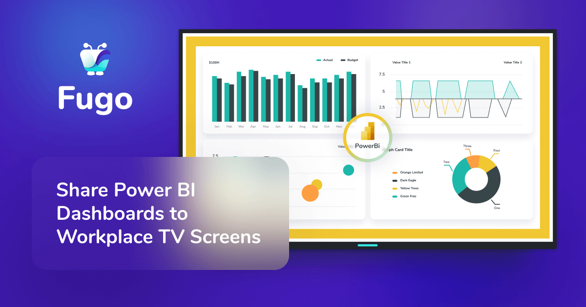 Share Power BI Dashboards On Digital Signage Screens | Fugo